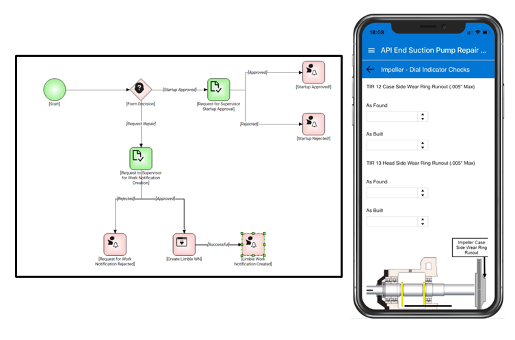 The Connected Worker Culture Shift - InSource Solutions